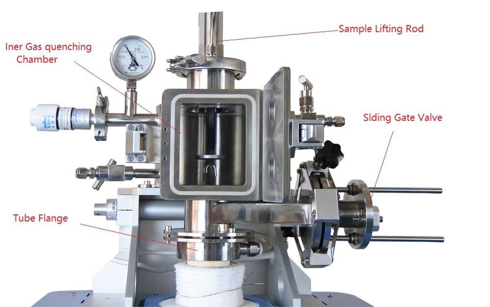 Inert Gas Quenching Vertical Tube Furnace 1700C Max. - GSL-1700X-VGQ-6 ...
