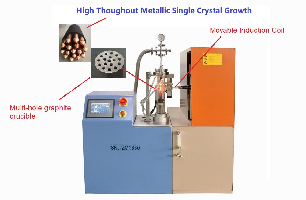 High Throughput Crystal Growth System By Zone Melting up to 1700C - SK ...