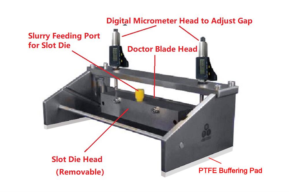 Hybrid Film Applicator: Doctor Blade (150mm) + Slot Die Heads (100mm ...